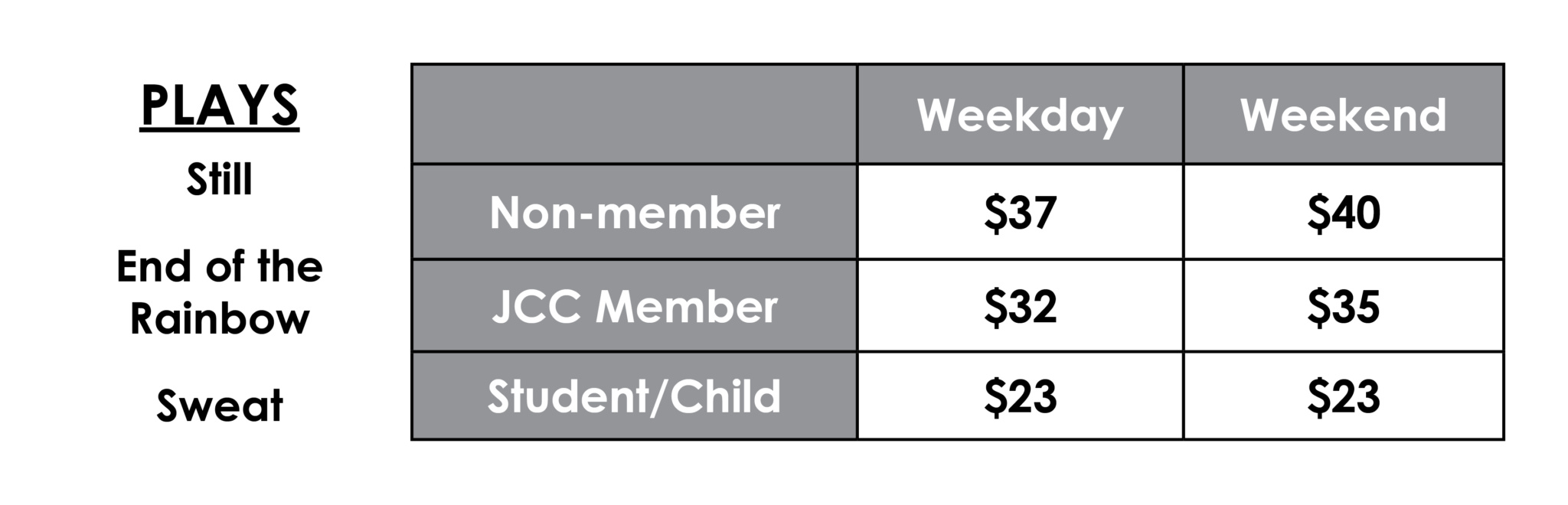 Ticketing Information - JCC Rochester
